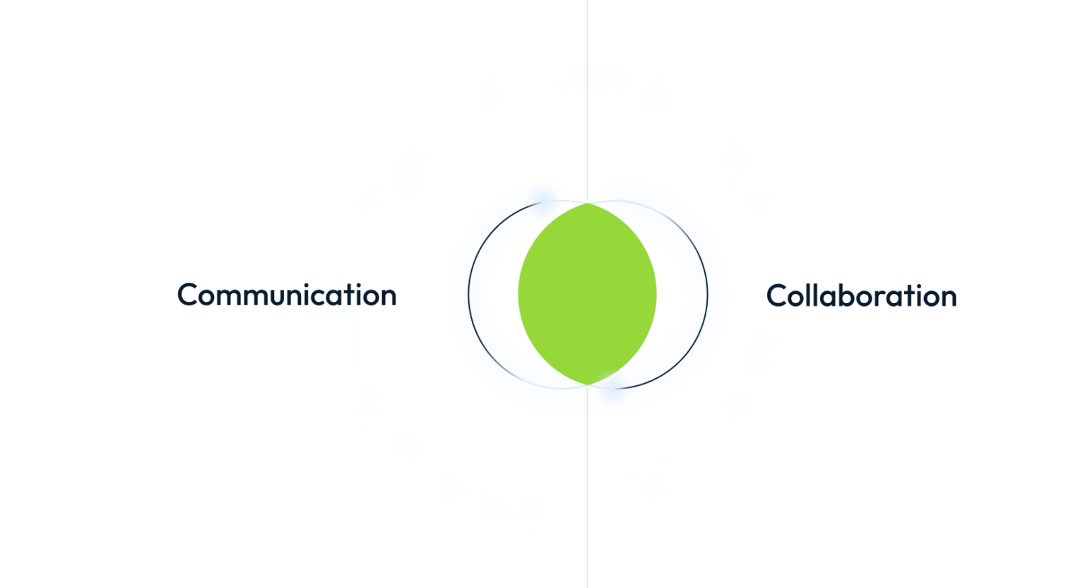 Unified Communications and Collaboration (UCC) | estos